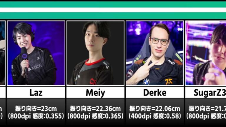【VALO】最強プレイヤーたちの感度・振り向きまとめ - ProSettings.jp – プロゲーマーの設定と使用ギアを網羅した国内最大級e ...