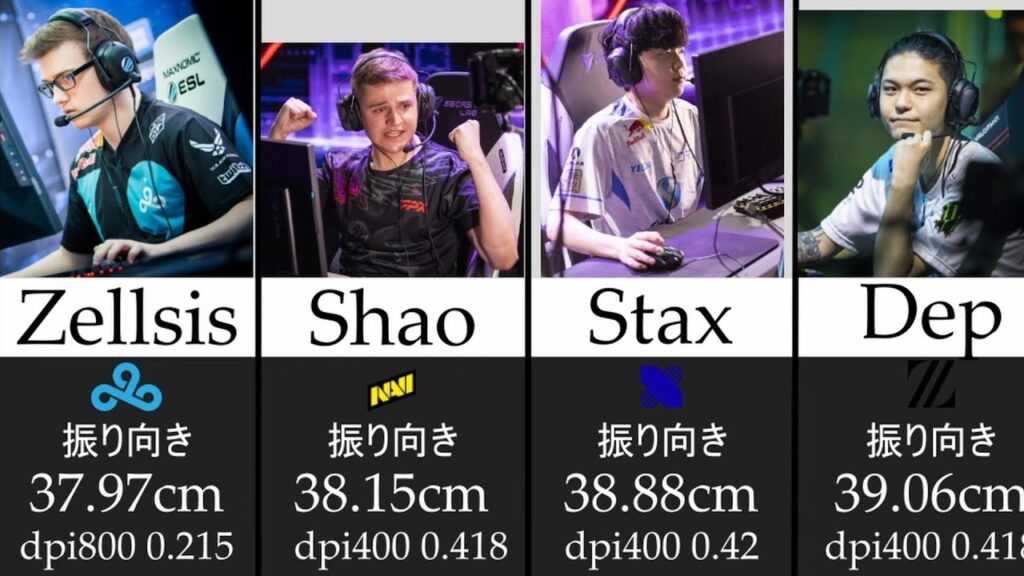 valo プロ 感度 Archives - ProSettings.jp – プロゲーマーの設定と使用ギアを網羅した国内最大級e-sports ...